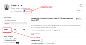 Copywriting 101 – Studious